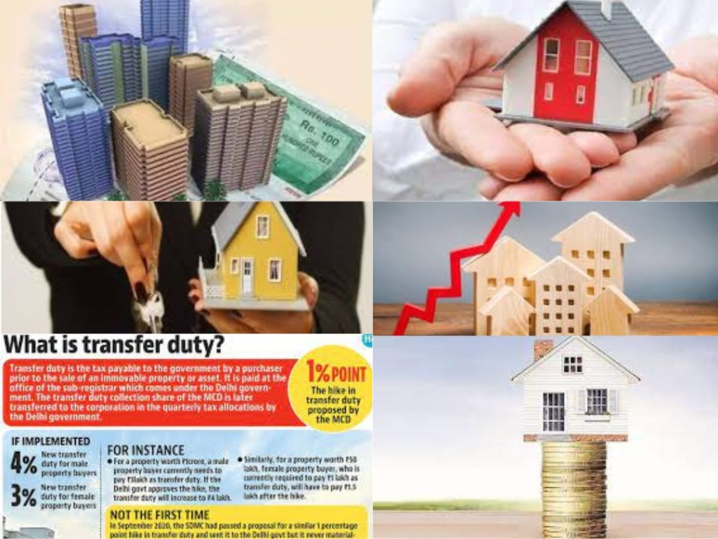 Delhi Property Transfer Duty Up 1% - Winworld Realty
